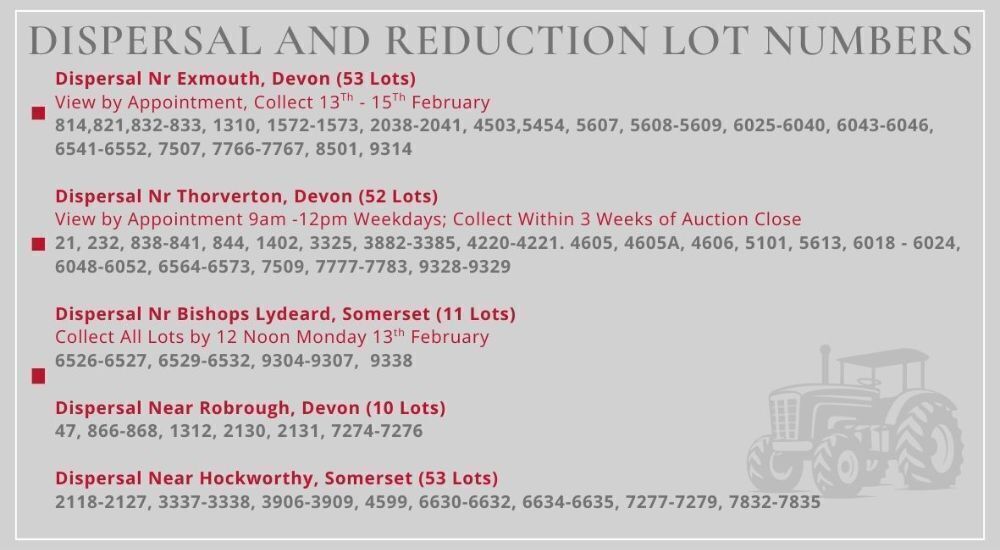 DISPERSAL & REDUCTION LOT NUMBERS